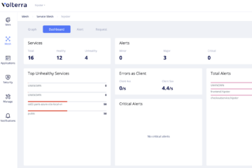Projects – DaVisTe